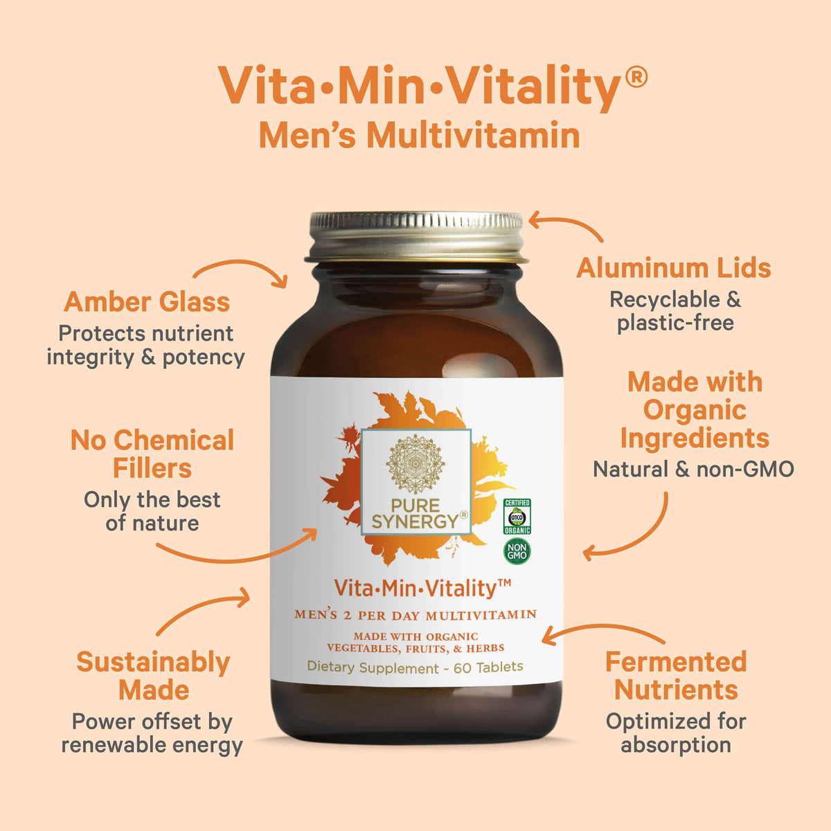 Vita•Min•Vitality® | Men’s 2-per-day multivitamin made with organic ...