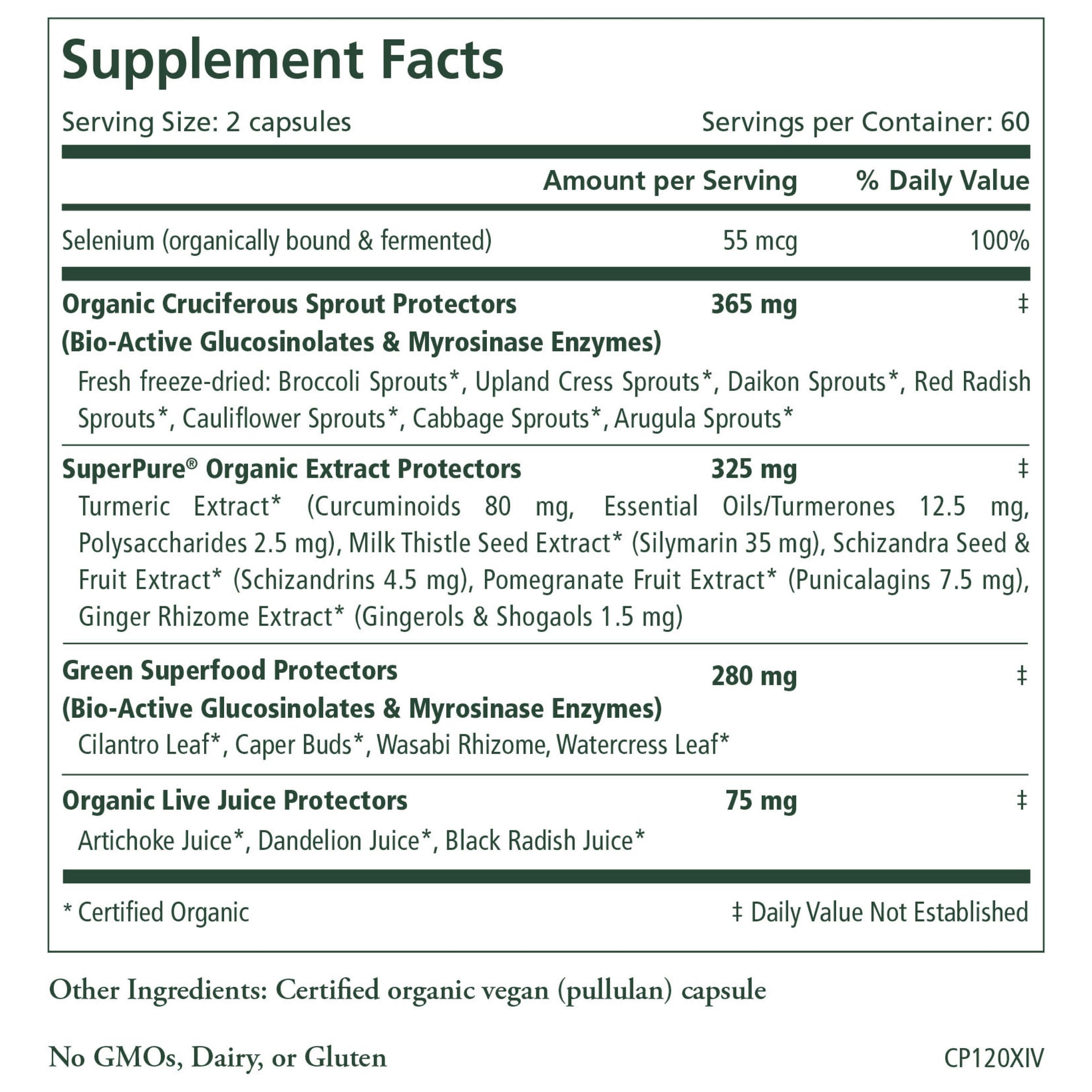 Cell Protector™ - Cellular Health Supplement from Pure Synergy®