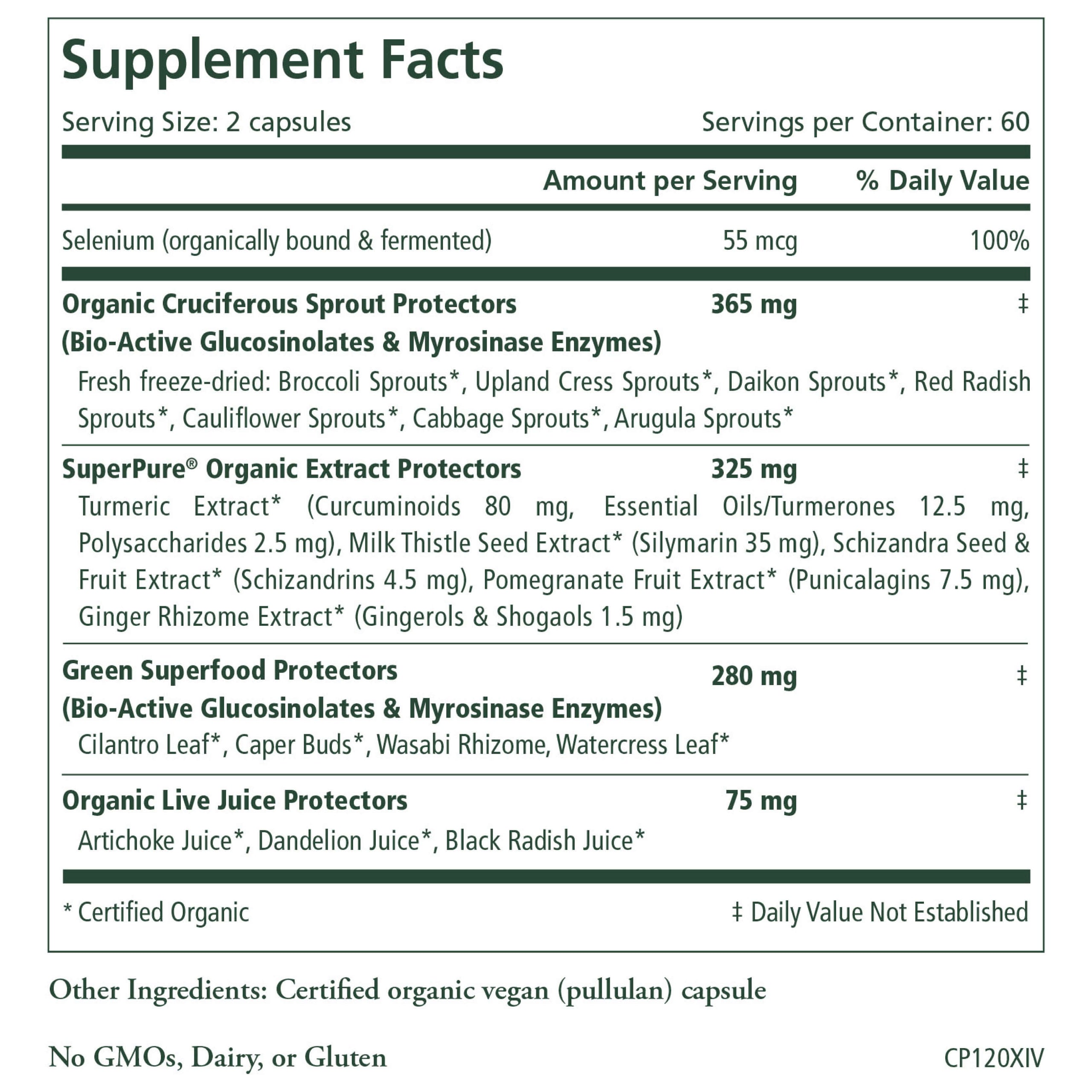 Cell Protector™ - Cellular Health Supplement from Pure Synergy®