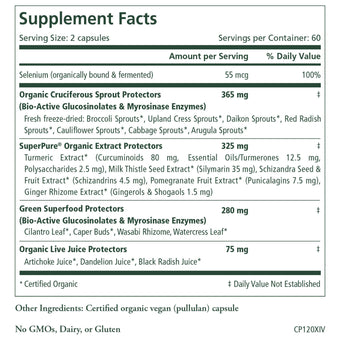 Cell Protector™ - Cellular Health Supplement from Pure Synergy®