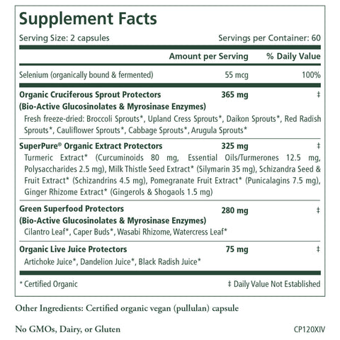 Cell Protector™ - Cellular Health Supplement from Pure Synergy®