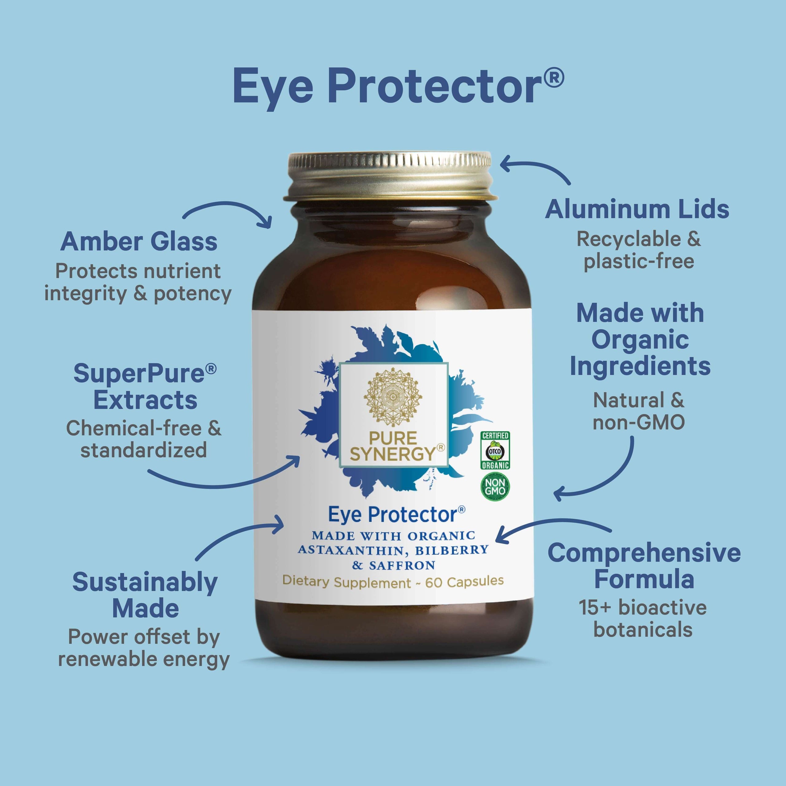 Eye Protector® - An Eye Health Supplement with Lutein from Pure Synergy®