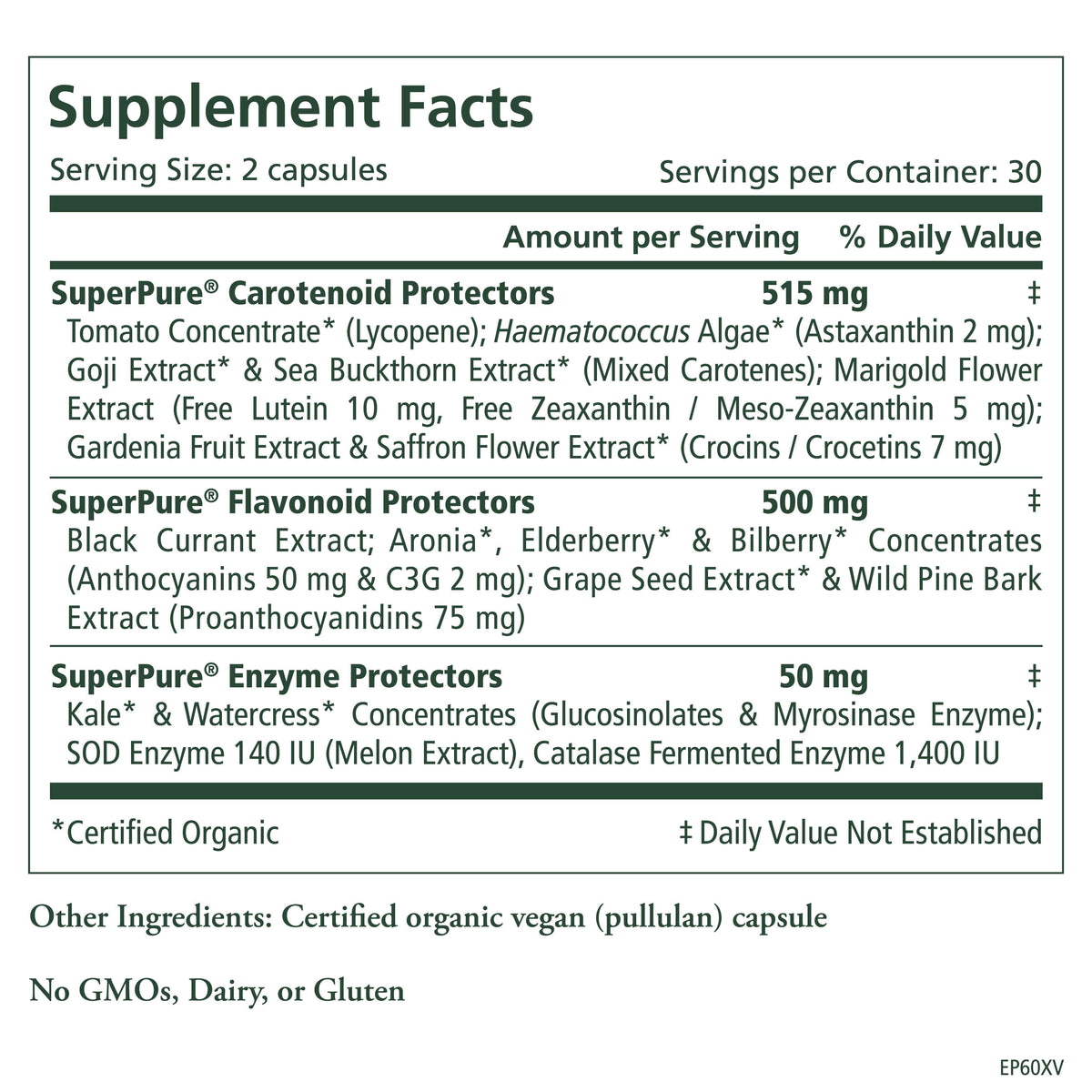 Eye Protector® - An Eye Health Supplement with Lutein from Pure Synergy®