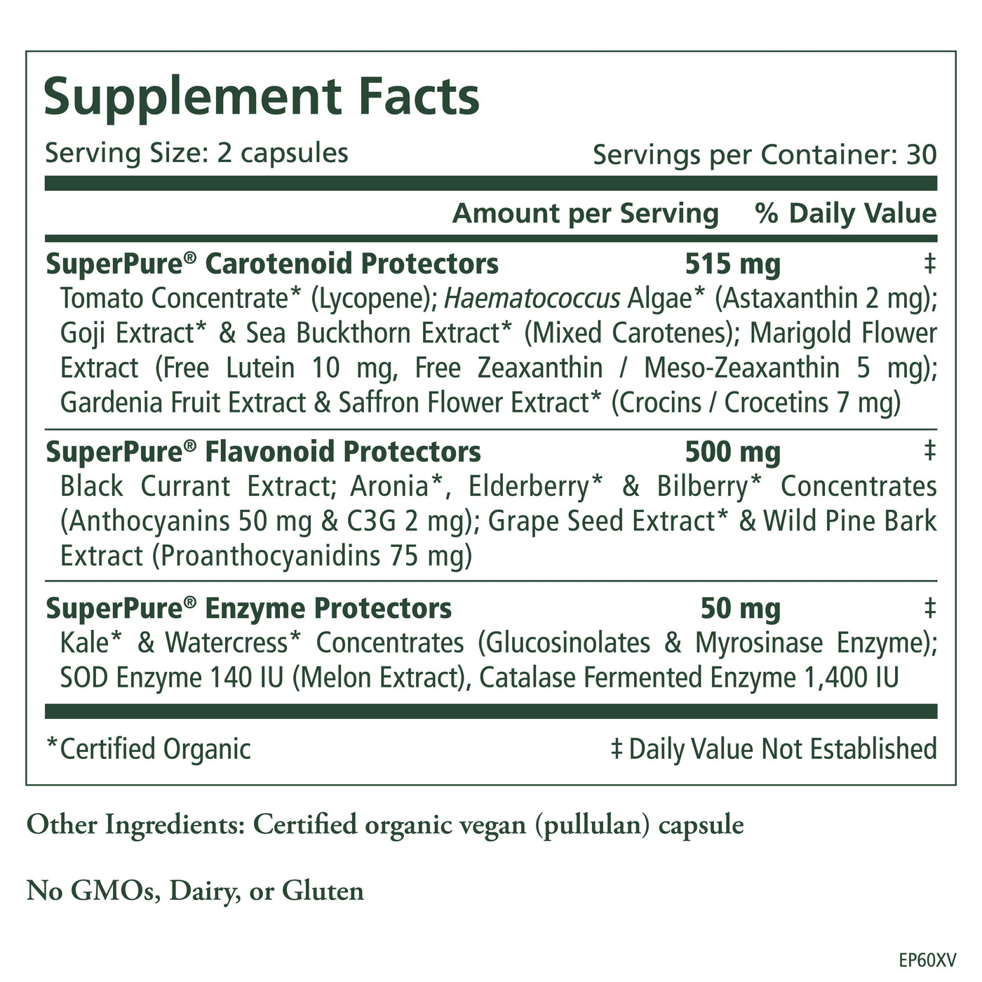 Eye Protector® - An Eye Health Supplement with Lutein from Pure Synergy®