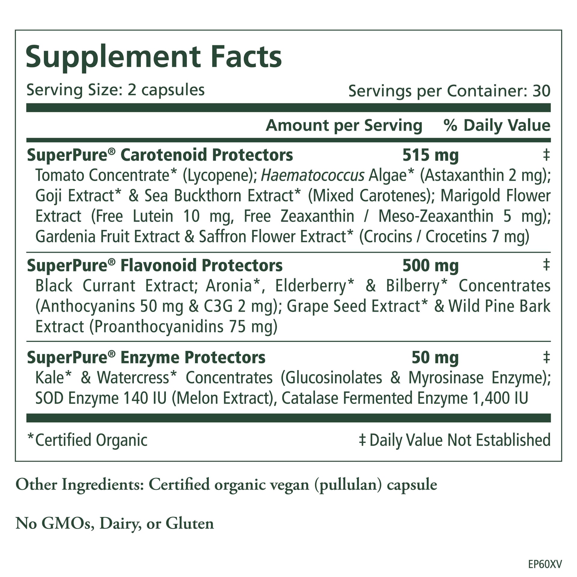 Eye Protector® - An Eye Health Supplement with Lutein from Pure Synergy®