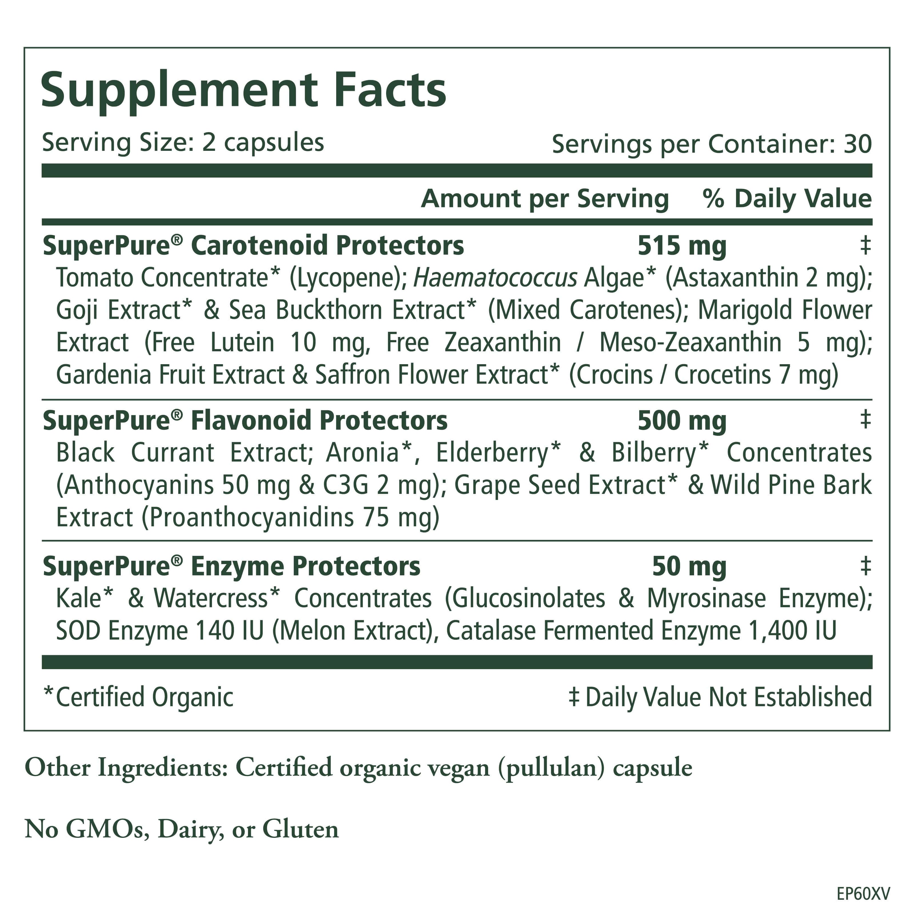 Eye Protector® - An Eye Health Supplement with Lutein from Pure Synergy®