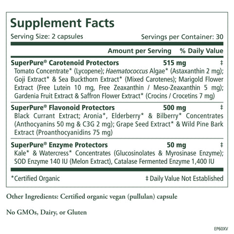 Eye Protector® - An Eye Health Supplement with Lutein from Pure Synergy®