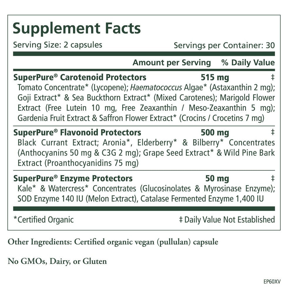 Eye Protector® - An Eye Health Supplement with Lutein from Pure Synergy®